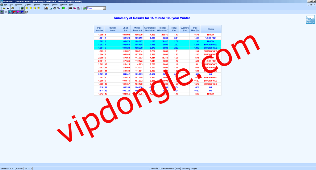 MicroDrainage Software Design Software - Vip Dongle Team